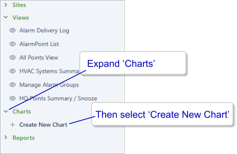 Library - Creating Custom Charts - SentryLogic